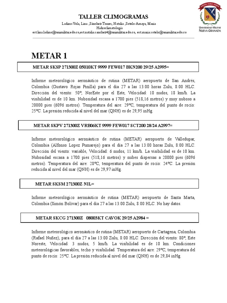 TALLER METARs | PDF | Herida | Meteorología