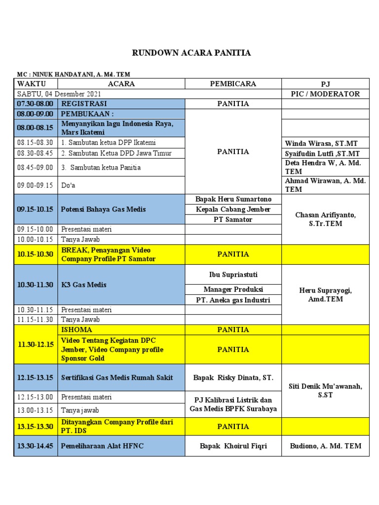 Rundown Acara Panitia | PDF