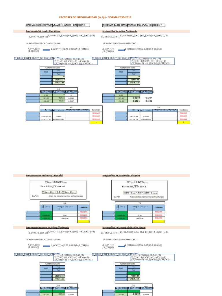Irregularidades en Planta y Altura Piura | PDF