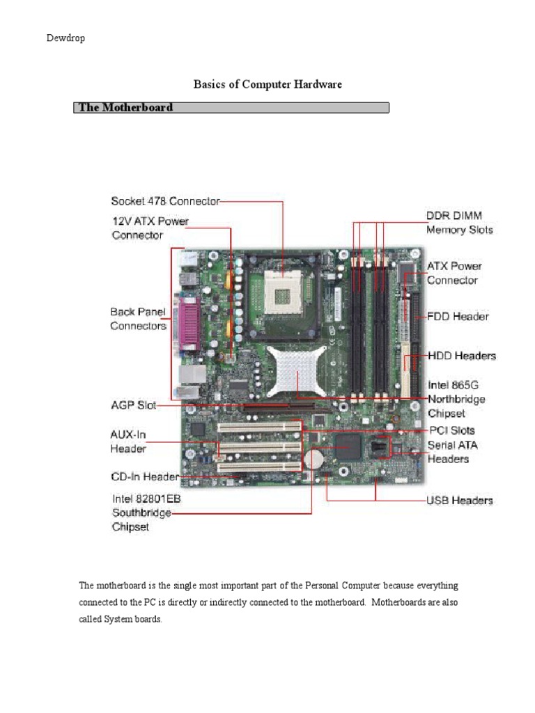 The Motherboard: Basics of Computer Hardware | PDF | Osi Model | Disk ...