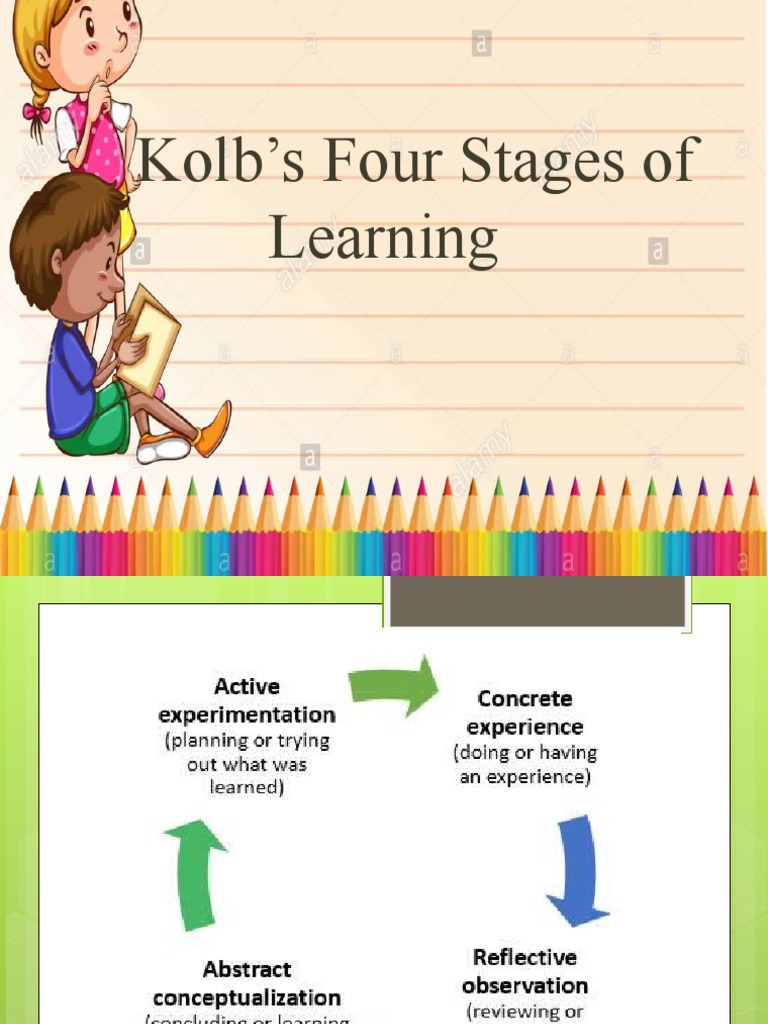 Kolb's Four Stages of Learning | PDF | Career & Growth