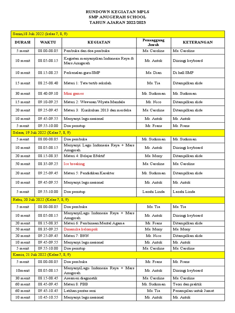 Rundown Kegiatan MPLS | PDF Rundown Kegiatan MPLS | PDF