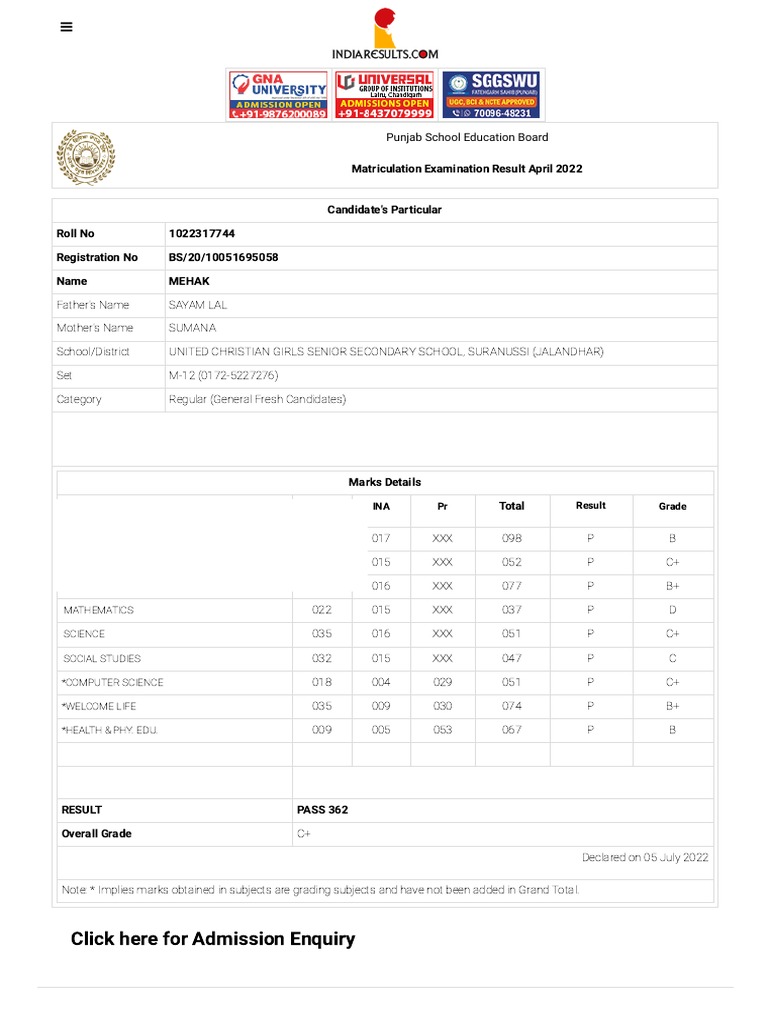 Punjab School Education Board Matriculation Examination Result April ...