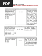 Tip Course Book 2 | PDF | Teaching Method | Curriculum