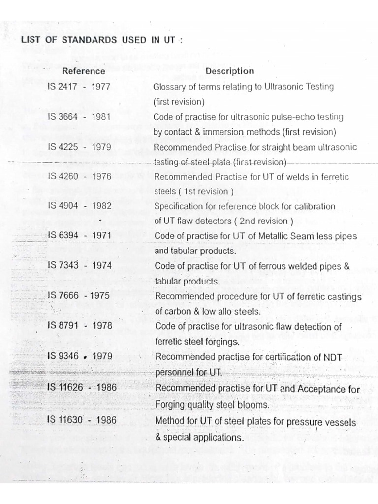 List of Standards Used in Ultrasonic Testing | PDF