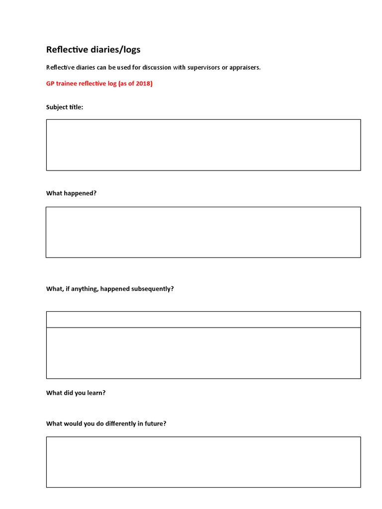 Reflection Based On RCGP Learning Logs - Before 2019 | PDF