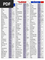 TJ Media Song Book | PDF | Musicians | Artists