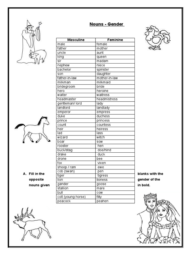 Nouns - Gender: Masculine Feminine | PDF