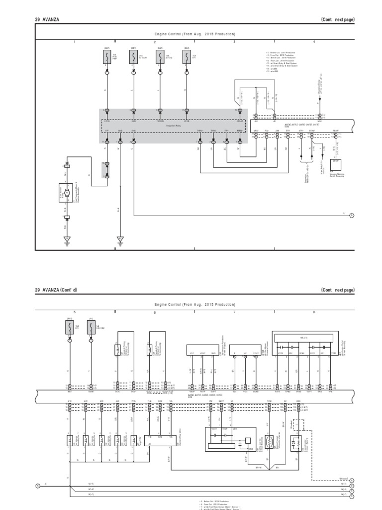 Wiring Diagram Sistem Control Avanza Veloz 2015 | PDF | Mechanical ...