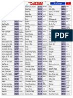 Videoke Song Book | PDF | Singers | American Musicians