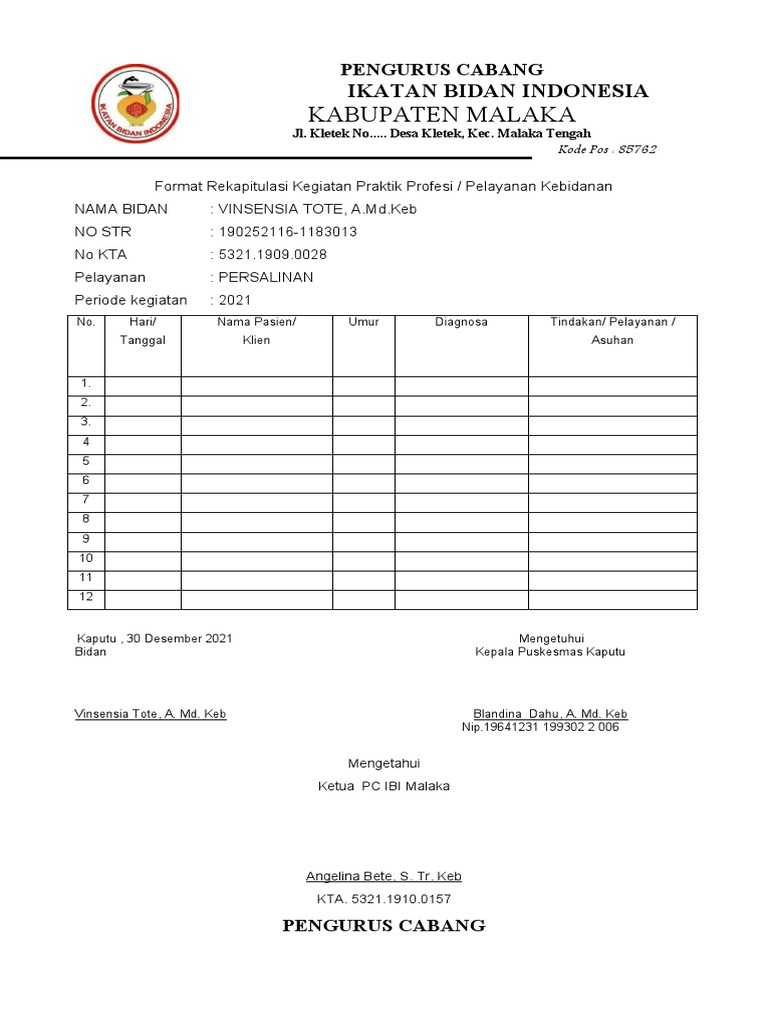 Contoh Rekapitulasi Praktik Kebidanan Edit | PDF