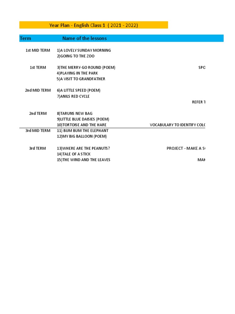 Yearly English Lesson Plan for 1st Grade with Monthly Topics, Poems ...