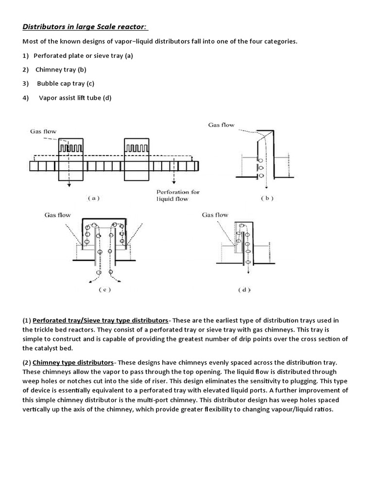 Types of Liquid Distributors in Reactors | PDF | Liquids | Chemical Reactor