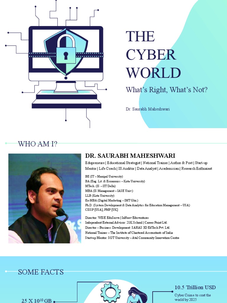 THE Cyber World: What's Right, What's Not? | PDF | Cyberspace | Privacy