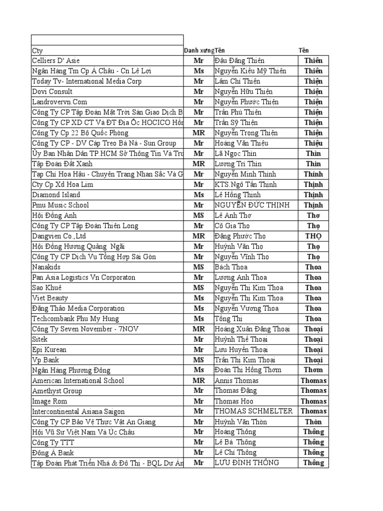 Data-1307 Scribd | PDF