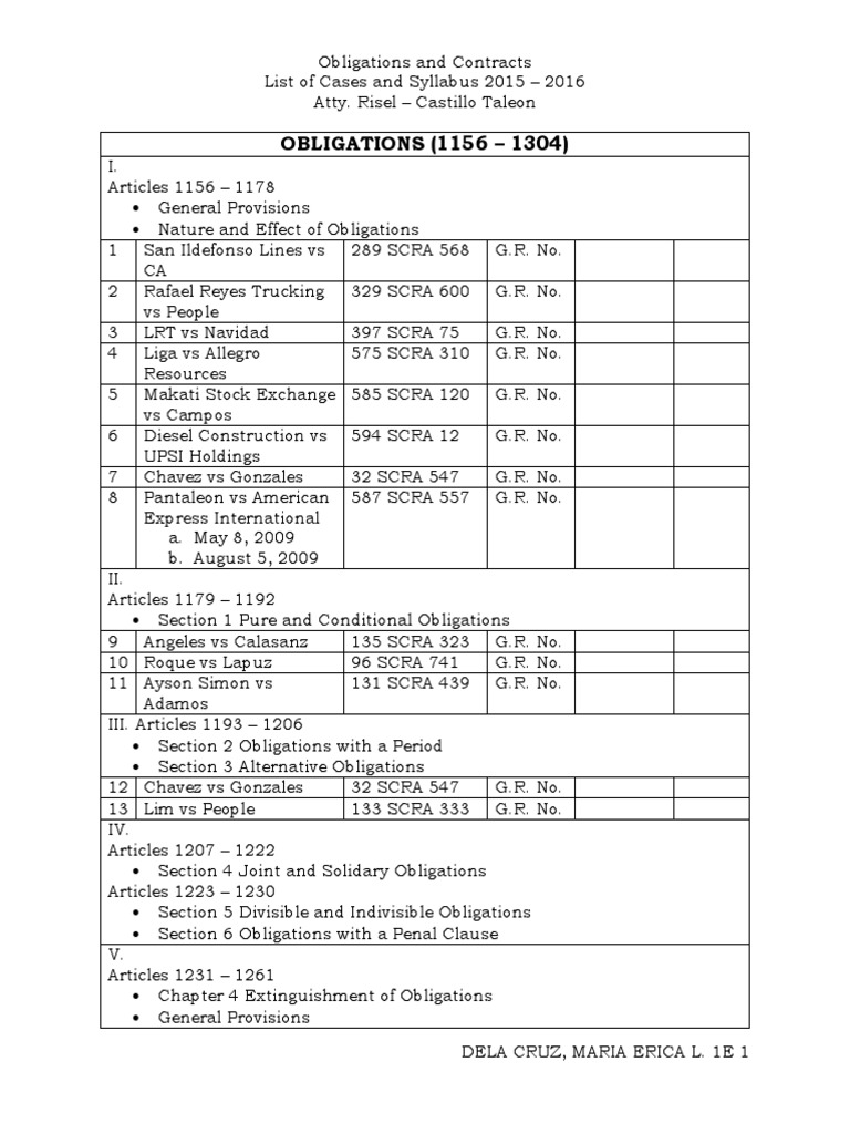 Oblicon Syllabus To Print | PDF | Law Of Obligations | Private Law