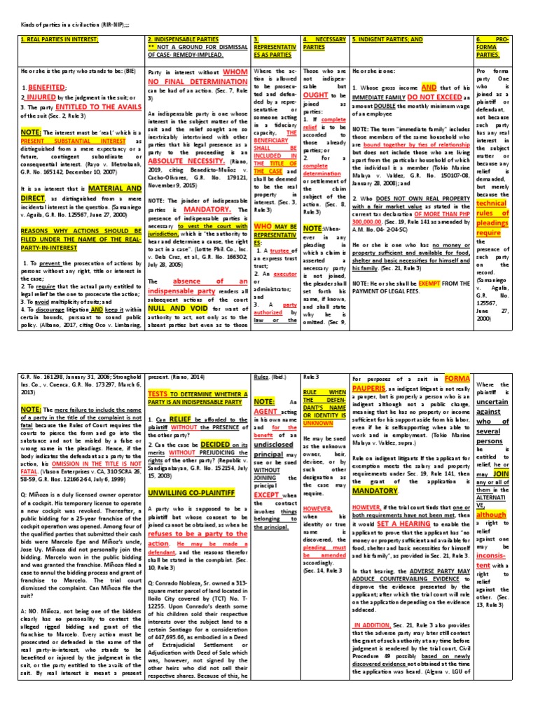 Kinds of Parties in A Civil Action | PDF | Lawsuit | Complaint