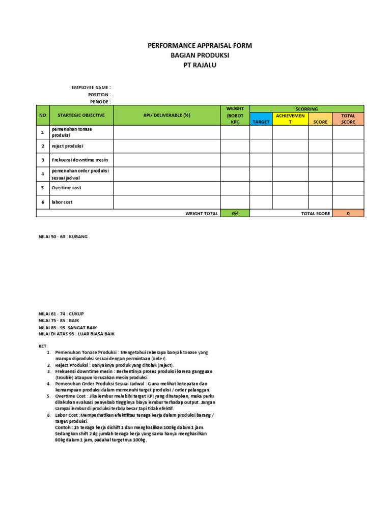 Performance Appraisal Form - Produksi | PDF