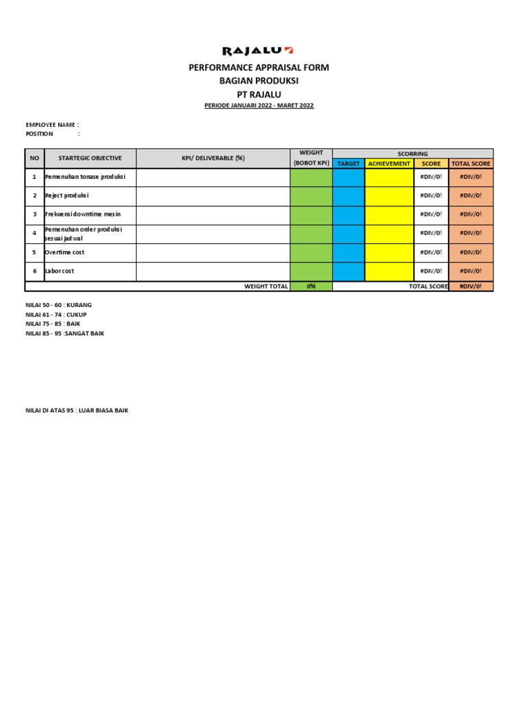Performance Appraisal Form | PDF | Bisnis