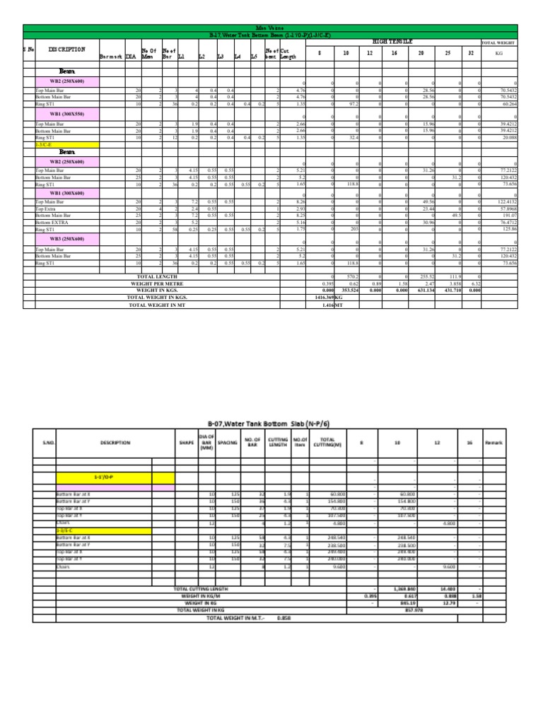 Water Tank Beam and Slab Specifications | PDF