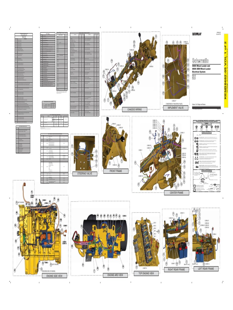 Cat.dcs.Sis.controller | PDF | Fuel Injection | Engines