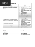 E - Test of Controls Work Paper | PDF