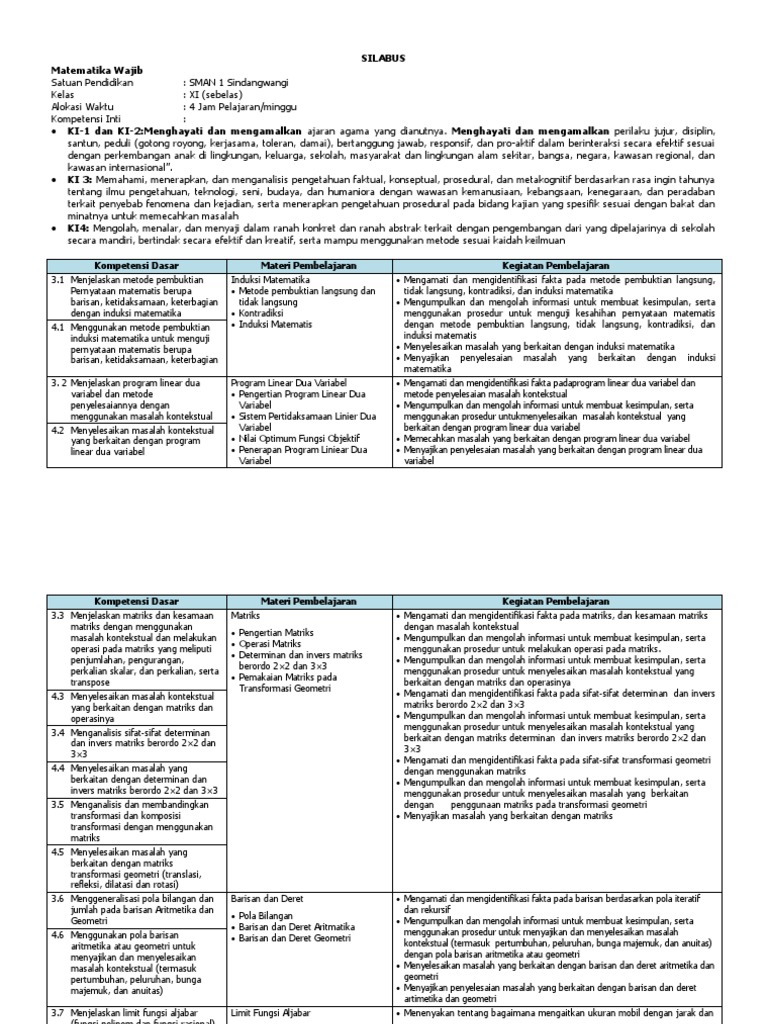 Silabus Matematika Kelas 11 | PDF