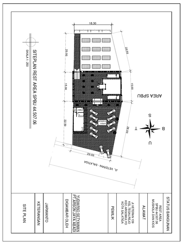 SPBU Rest Area | PDF