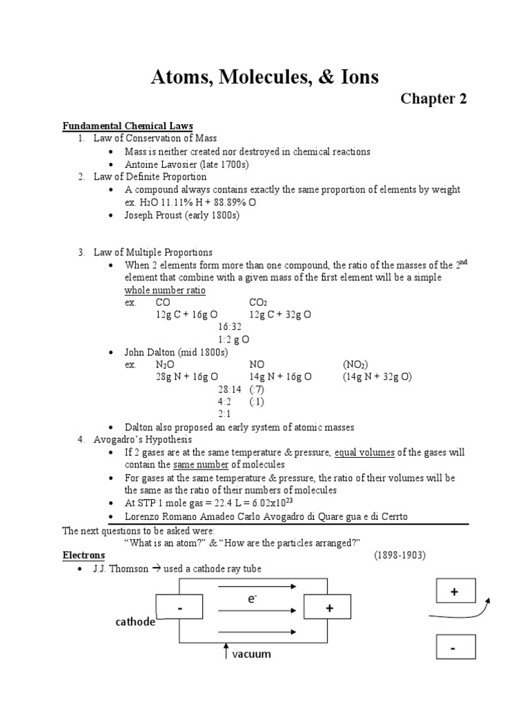 Atoms, Molecules, & Ions: Fundamental Chemical Laws | PDF | Atomic ...