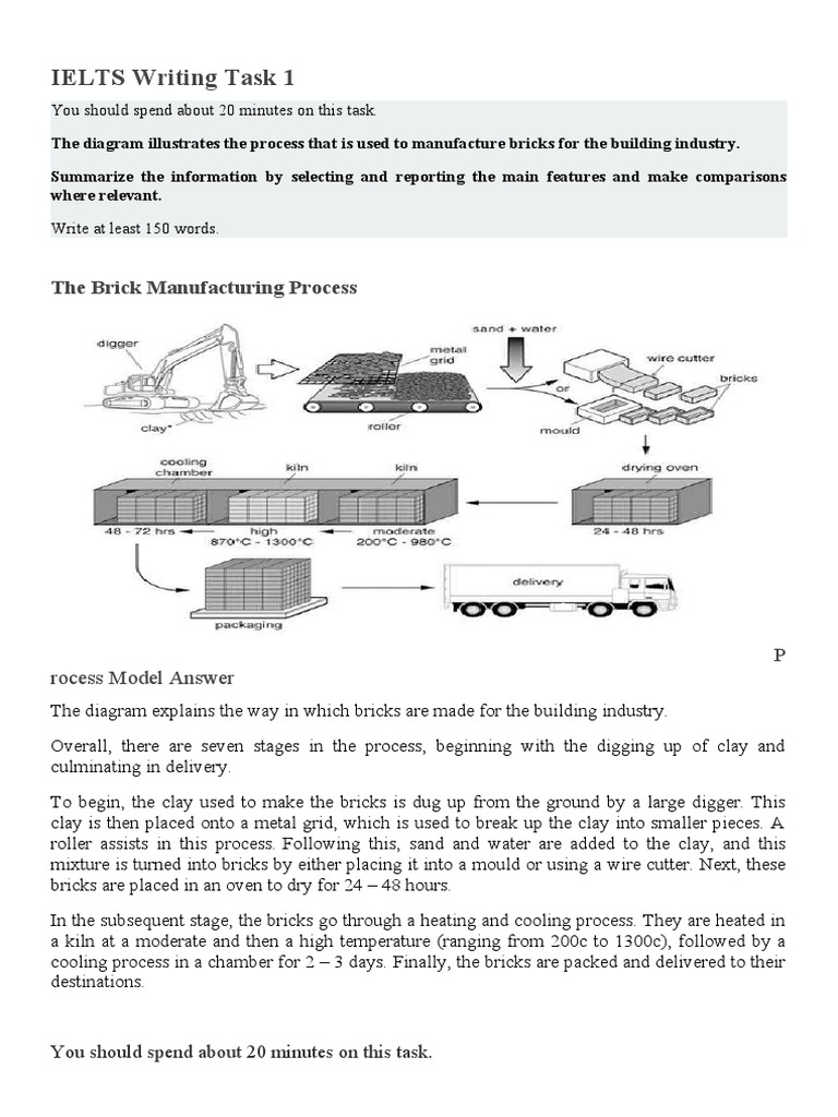 IELTS Writing Task 1: The Brick Manufacturing Process | PDF | Water ...