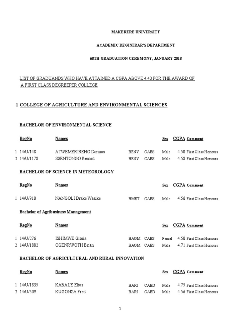 68th Merged First Class List 2018 | PDF | Educational Stages | Titles