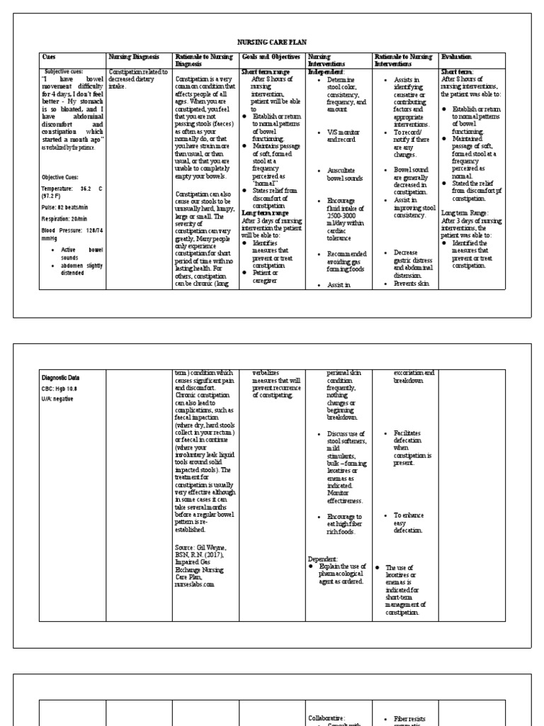 NCP Constipation | PDF | Constipation | Diet & Nutrition