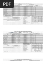 School Form 2 (SF2) Daily Attendance Report of Learners | PDF ...