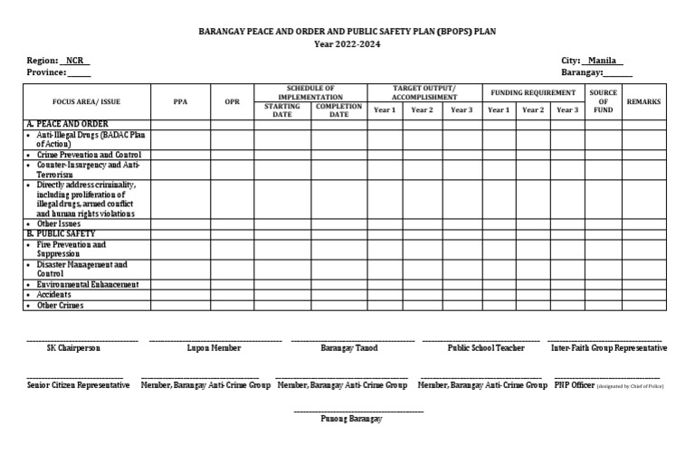 Barangay Peace and Order Public Safety (BPOPS) Plan | PDF | Emergency Services | Deviance ...