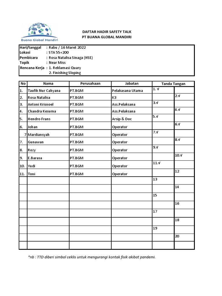 Daftar Hadir TBM | PDF