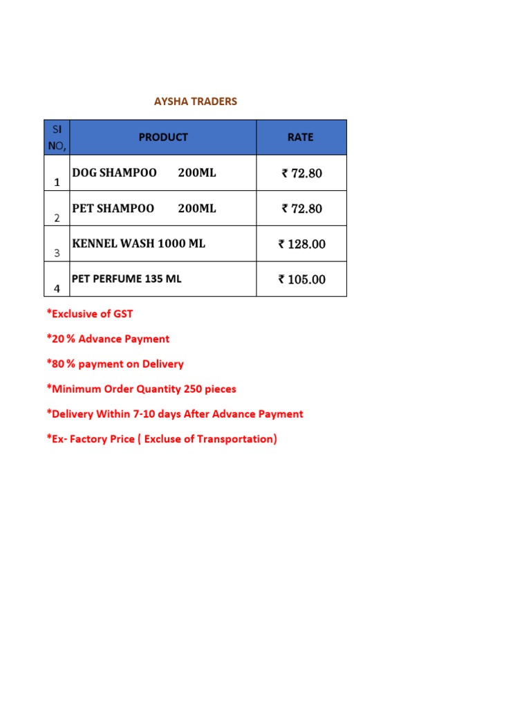 Aysha Traders | PDF | Wellness