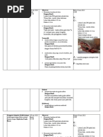 Risiko Infeksi SDKI | PDF