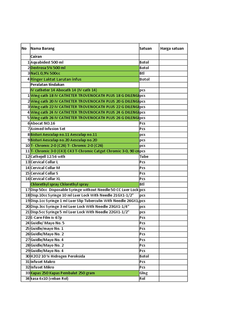 Ringer Laktat Larutan Infus Botol: No Nama Barang Satuan Harga Satuan ...