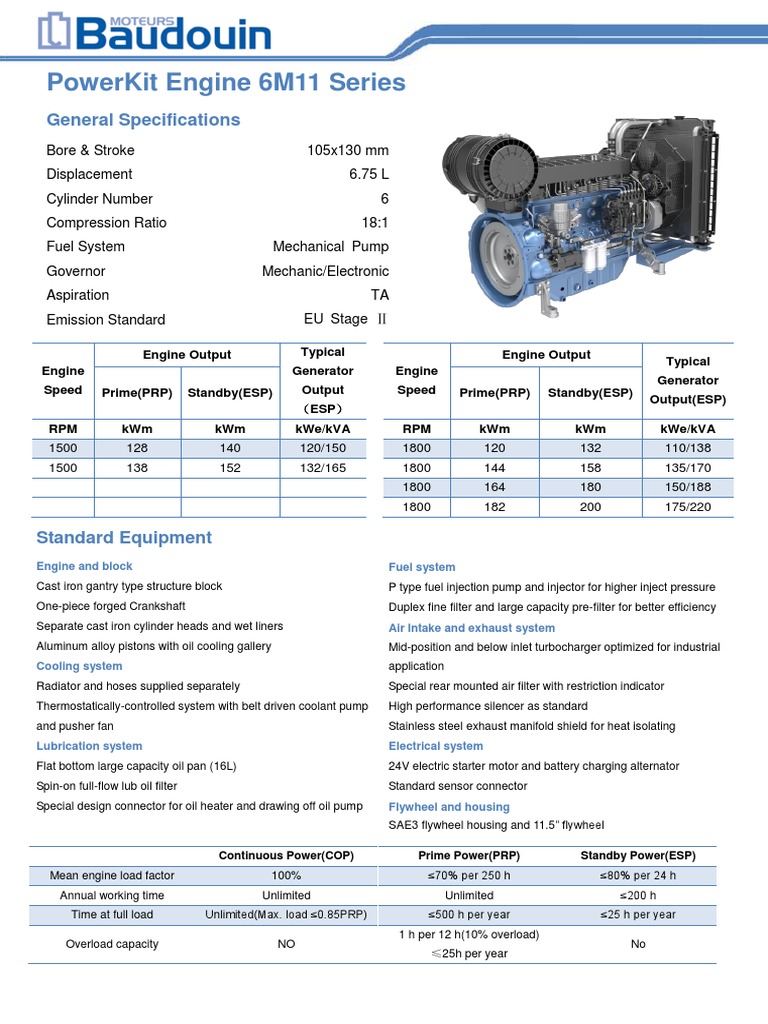 Powerkit Engine 6M11 Series: General Specifications | PDF | Engines ...