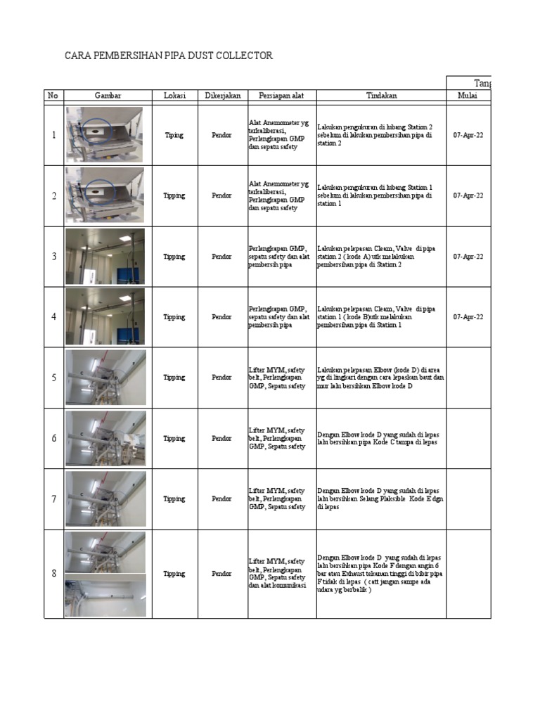 Cara Pembersihan Pipa Dust Collector | PDF