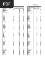 MVIR Form | PDF | Vehicles | Motor Vehicle