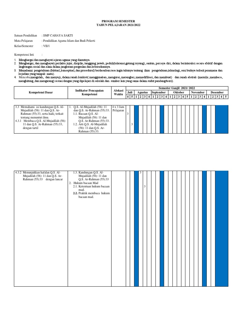 Prosem 2021 | PDF | Agama & Spiritualitas