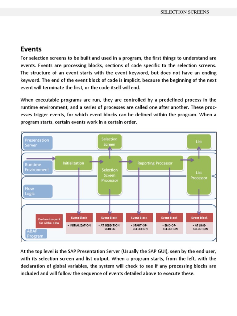 Selection-Screen ABAP | PDF | Parameter (Computer Programming) | Control Flow