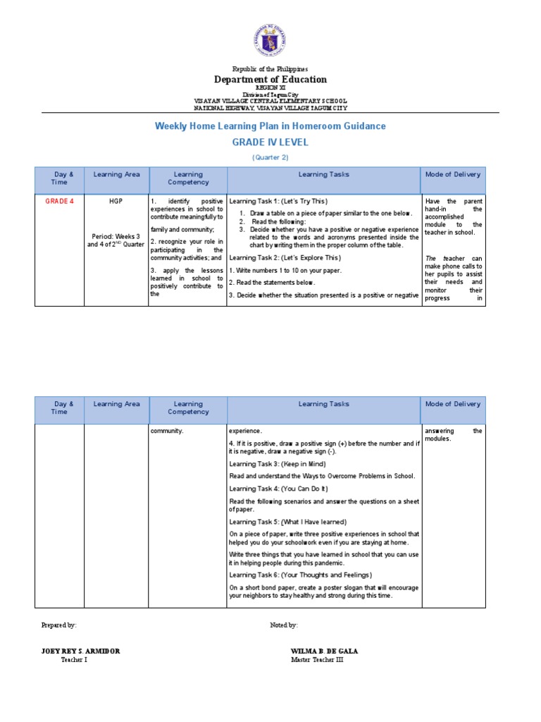Weekly Home Learning Plan for Grade IV Students Focuses on Identifying ...