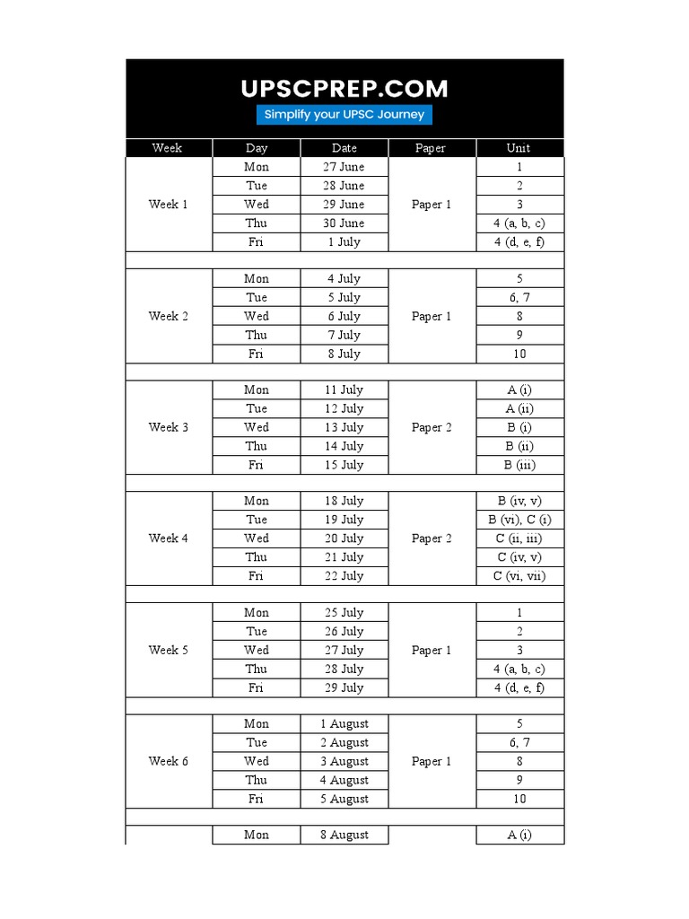 Sociology Daily Answer Writing - 8 Weeks Schedule | PDF