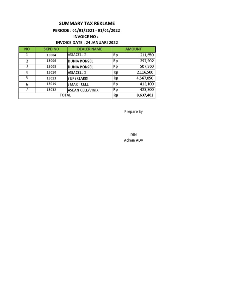 Summary Tax Reklame Area Mataram (Shopsign 4) | PDF | Business | Finance & Money Management