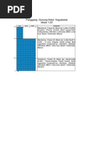 Asssessment of Intelligence of Children Using Malin'S Intelligence ...