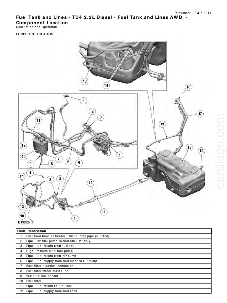 Evoque 2011-13 - Fuel Tank and Lines - TD4 2.2L Diesel | PDF | Valve | Pump