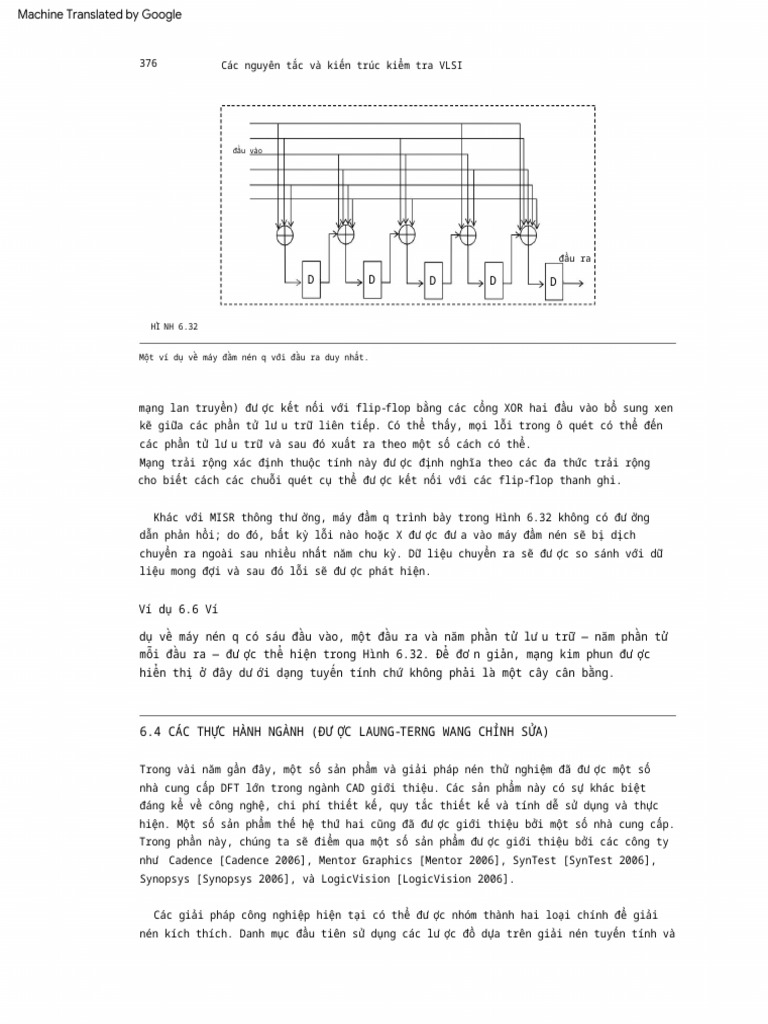 VLSI Test Principles and Architectures - Design For Testability ...