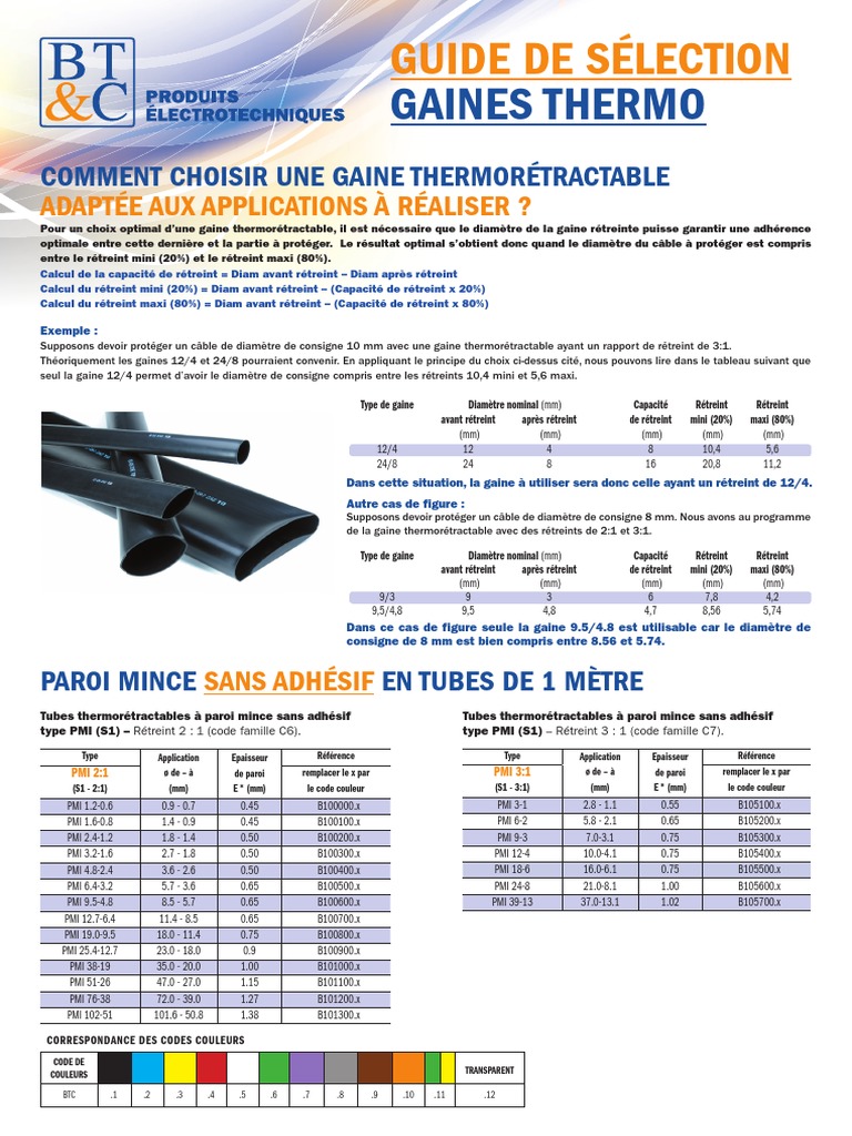 BTC Guide Selection Thermo | PDF